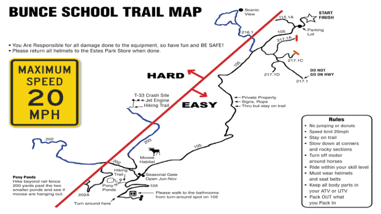 ATV Trails and Maps - The Colorado Rockies | Estes Park ATV Rentals